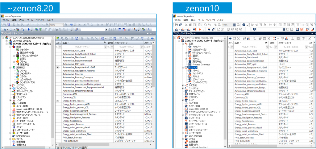 zenon 10提供開始 | 株式会社リンクス コーポレートサイト